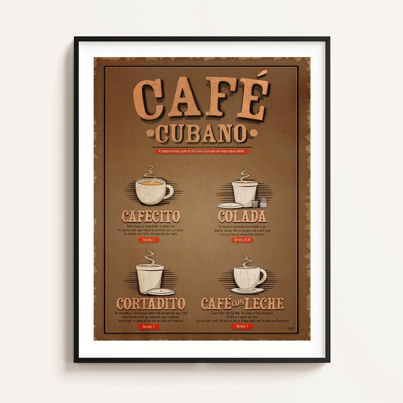 Cafe Cubano Guide Poster – Retro Coffee Art, Vintage Cuban Coffee Chart ...