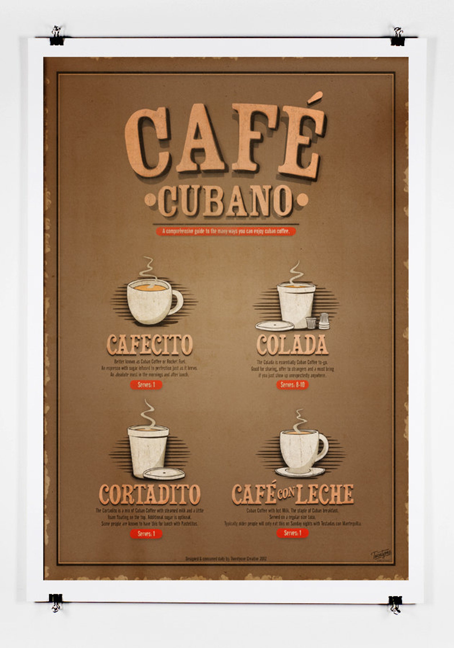 Cafe Cubano Guide Poster – Retro Coffee Art, Vintage Cuban Coffee Chart ...