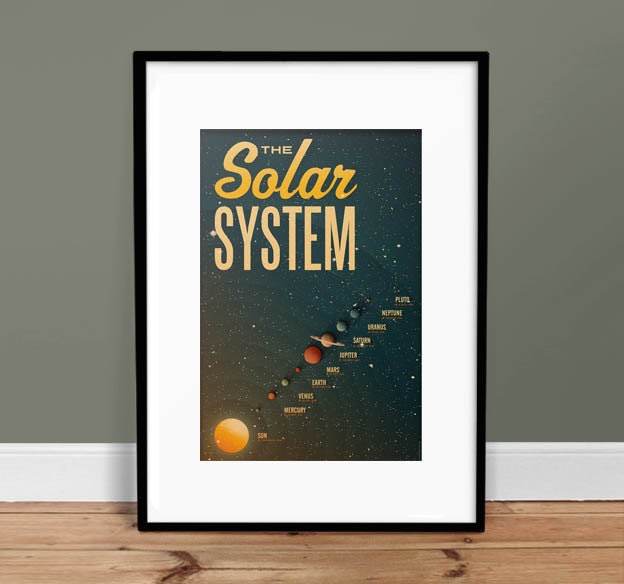 Solar System Poster – Retro Space Art, Vintage Astronomy Print, Sci-fi ...