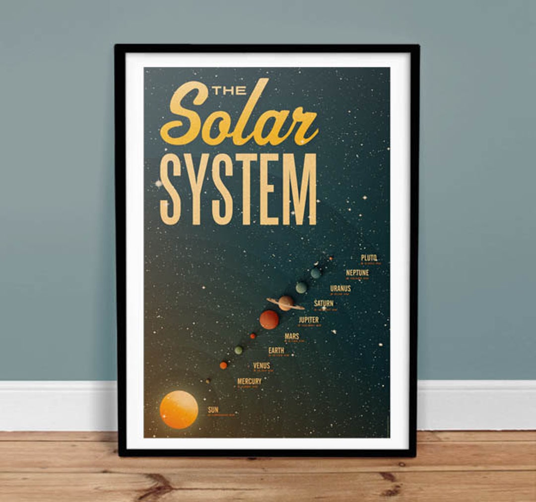 Solar System Vintage Poster Retro Art Print - Etsy