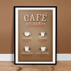 Cafe Cubano Guide Print - Etsy