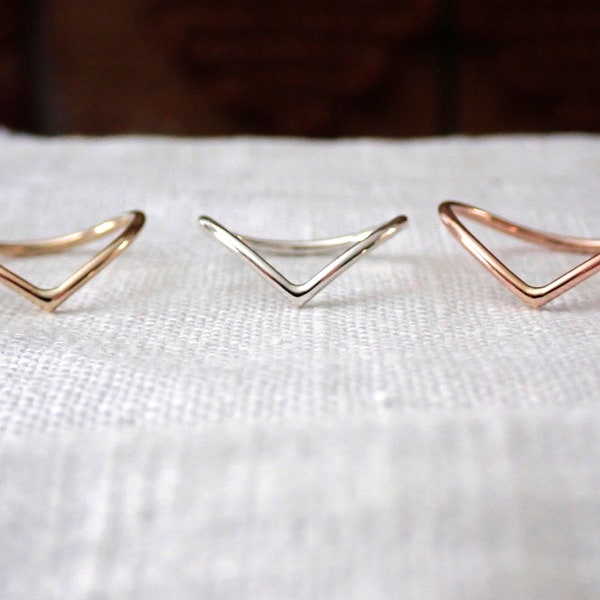 Chevron Ring - Etsy