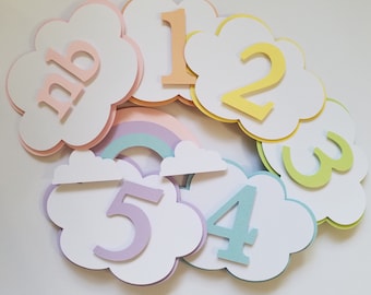 Rainbow Birthday Banner - Etsy