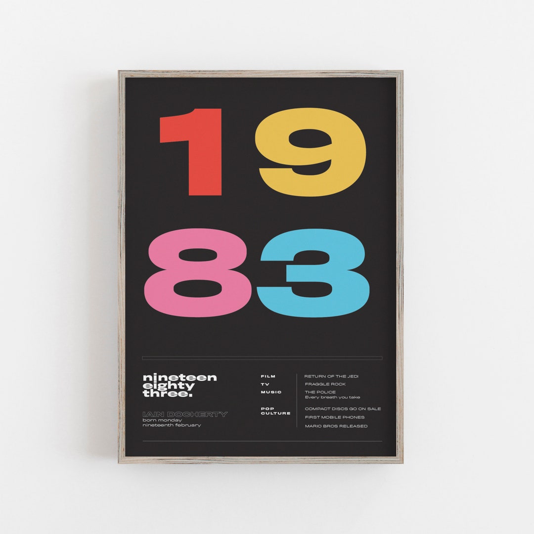 Personalised Retro Date of Birth Graphic Number Print - Etsy