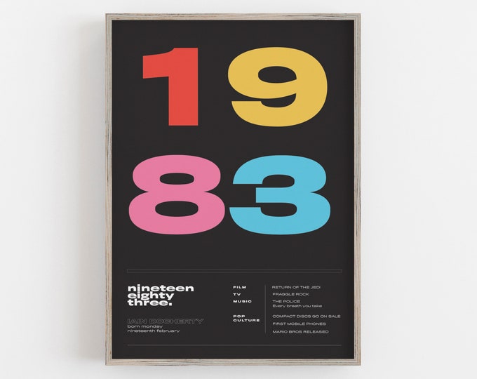 Personalised Retro Date of Birth Graphic Number Print - Etsy