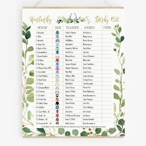 Printable Kentucky Derby Field - Etsy