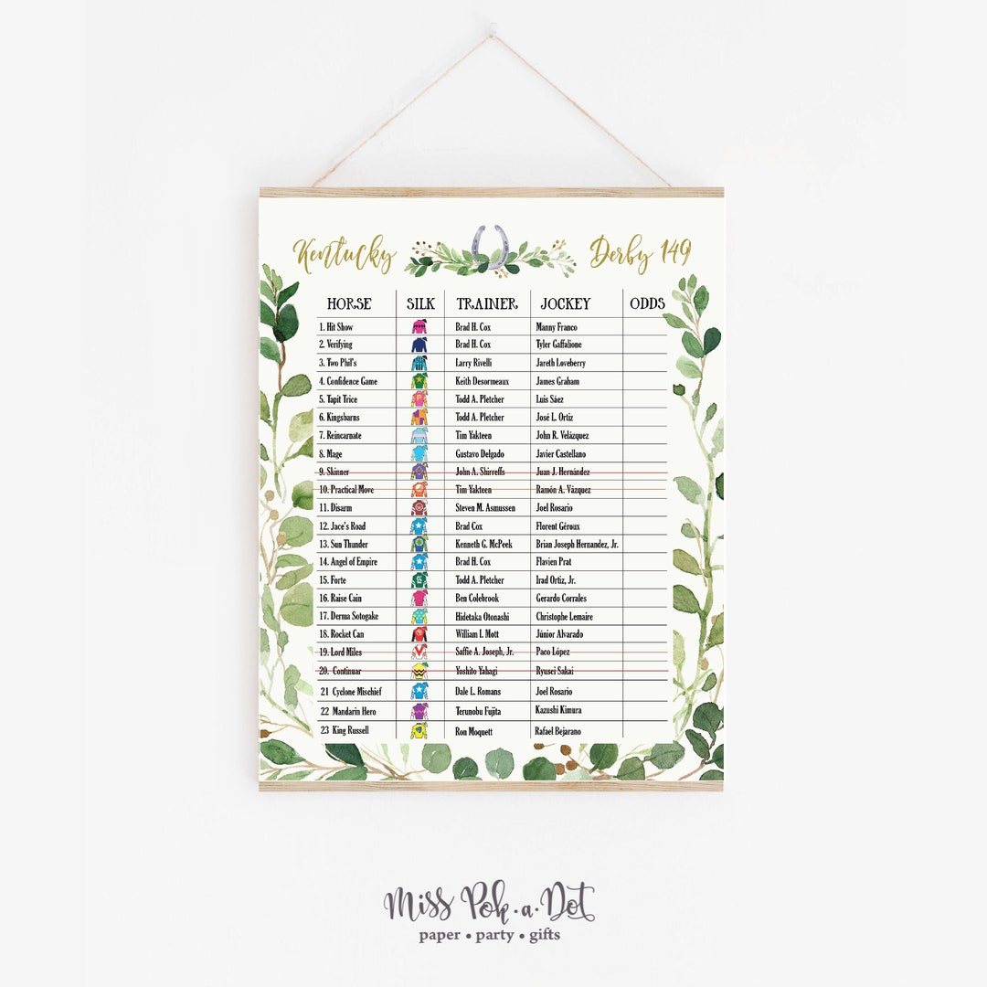 Kentucky Derby 150, 2024 Horse Line Up, Printable Party, Leaderboard ...