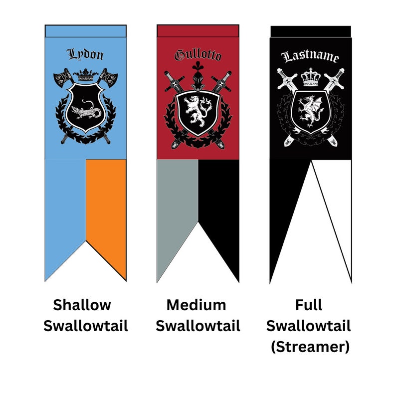 Custom Medieval Family Name Banner: Personalized Coat of Arms Wall ...