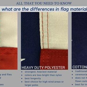 Blank Cotton Flags - Multiple Sizes and Made in the USA! - Etsy