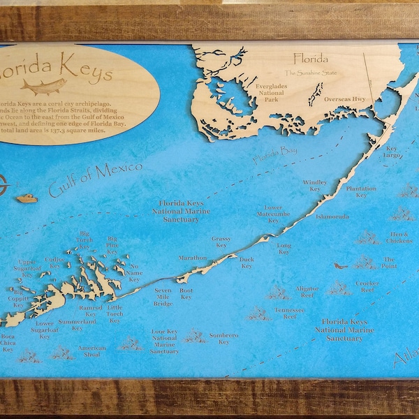 Key West Sign - Etsy