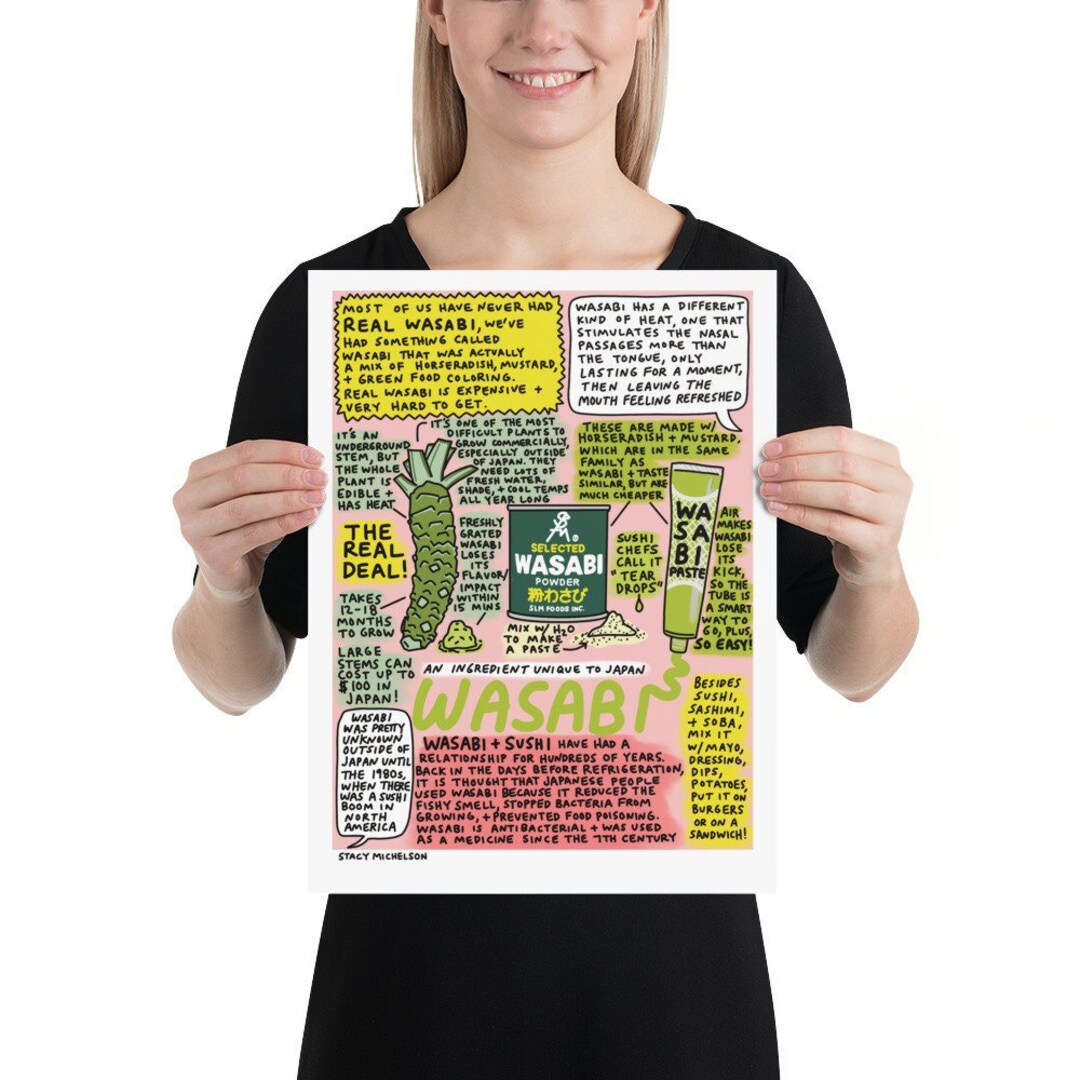 Wasabi Poster/ Japanese Food/ Sushi/ Foodies/food Nerds/ Food Lovers ...