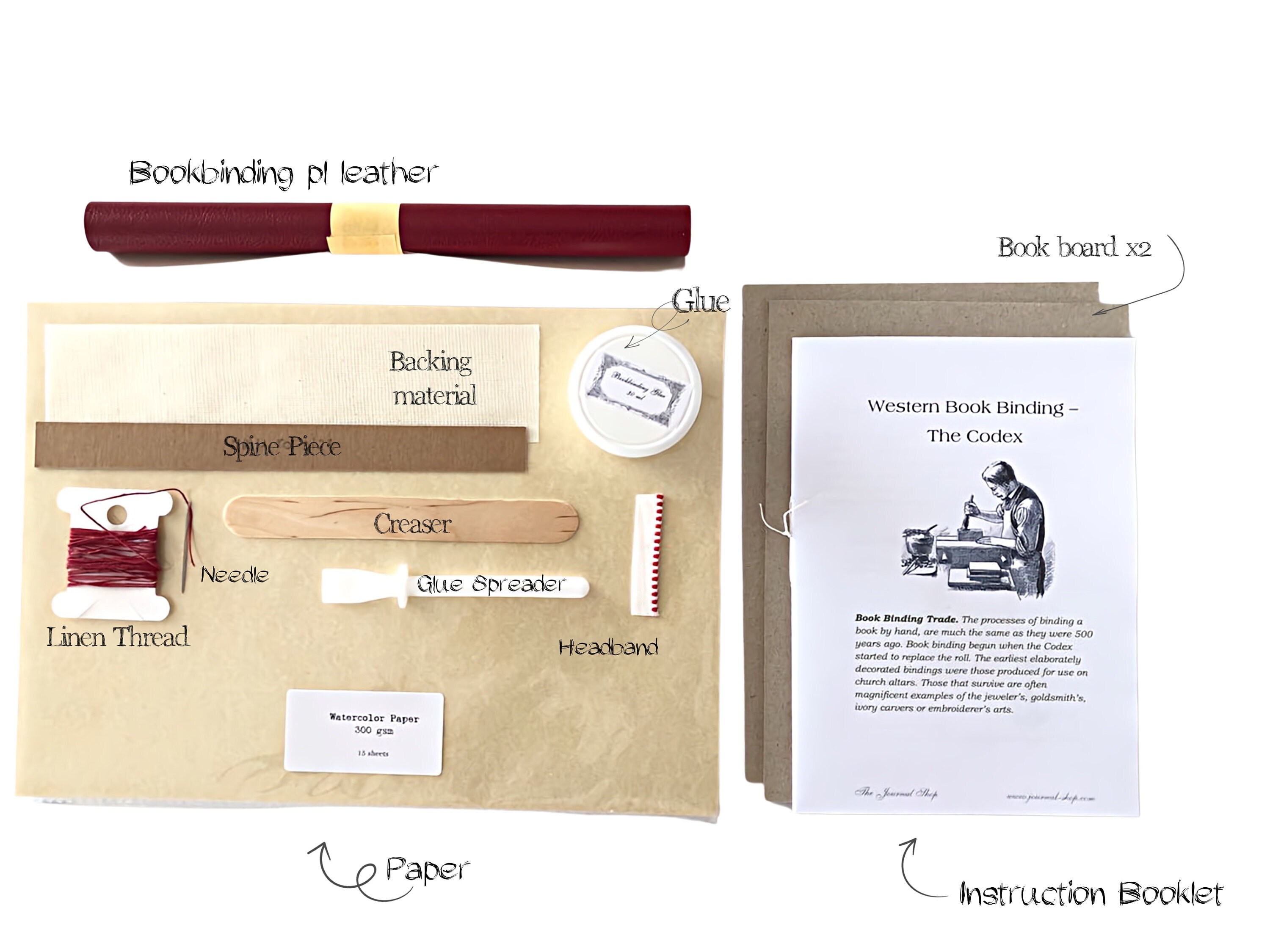 Make Your Own Book Kit - Supplies and Instructions for DIY Watercolor ...