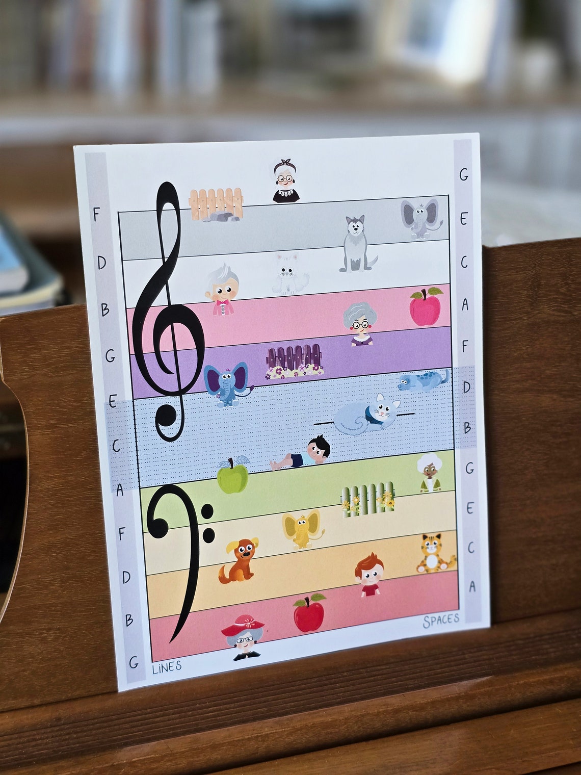 Story-based Piano Notes- Learning Music Through Story and Color- PDF - Etsy