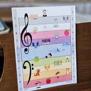 Story-based Piano Notes- Learning Music Through Story and Color- PDF - Etsy