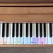 Story-based Piano Notes- Learning Music Through Story and Color- PDF - Etsy
