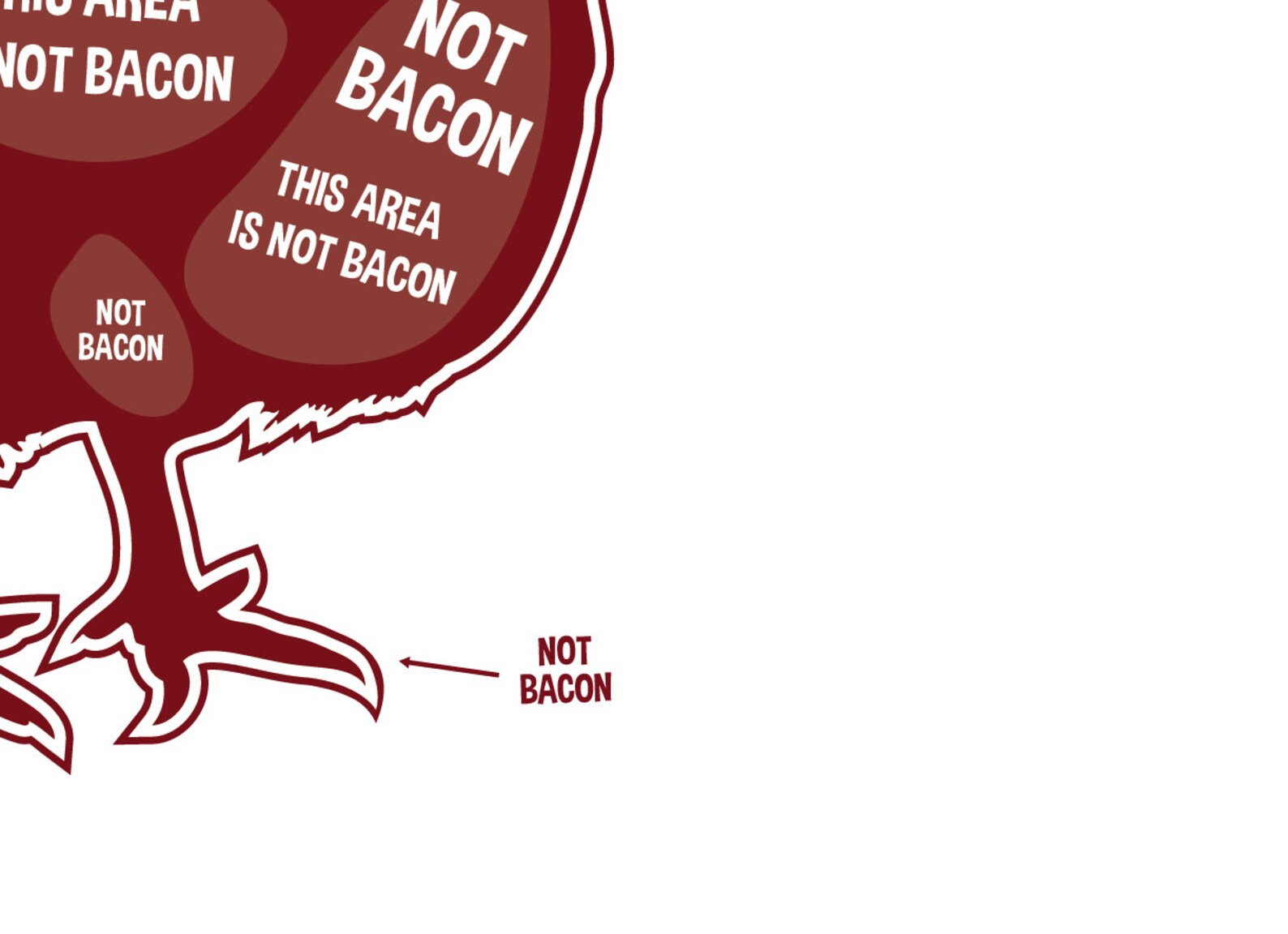 Chicken Butcher Diagram Butcher Chart Kitchen Sign Kitchen - Etsy