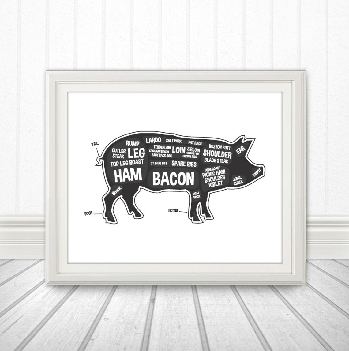 Pig Butcher Diagram Butcher Print Butcher Chart Pig | Etsy