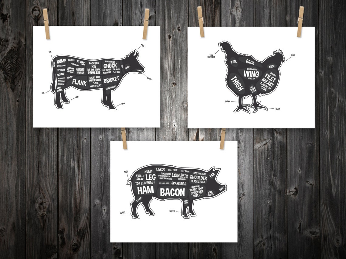 Cow Pig Chicken Butcher Diagram Butcher Chart. Kitchen - Etsy