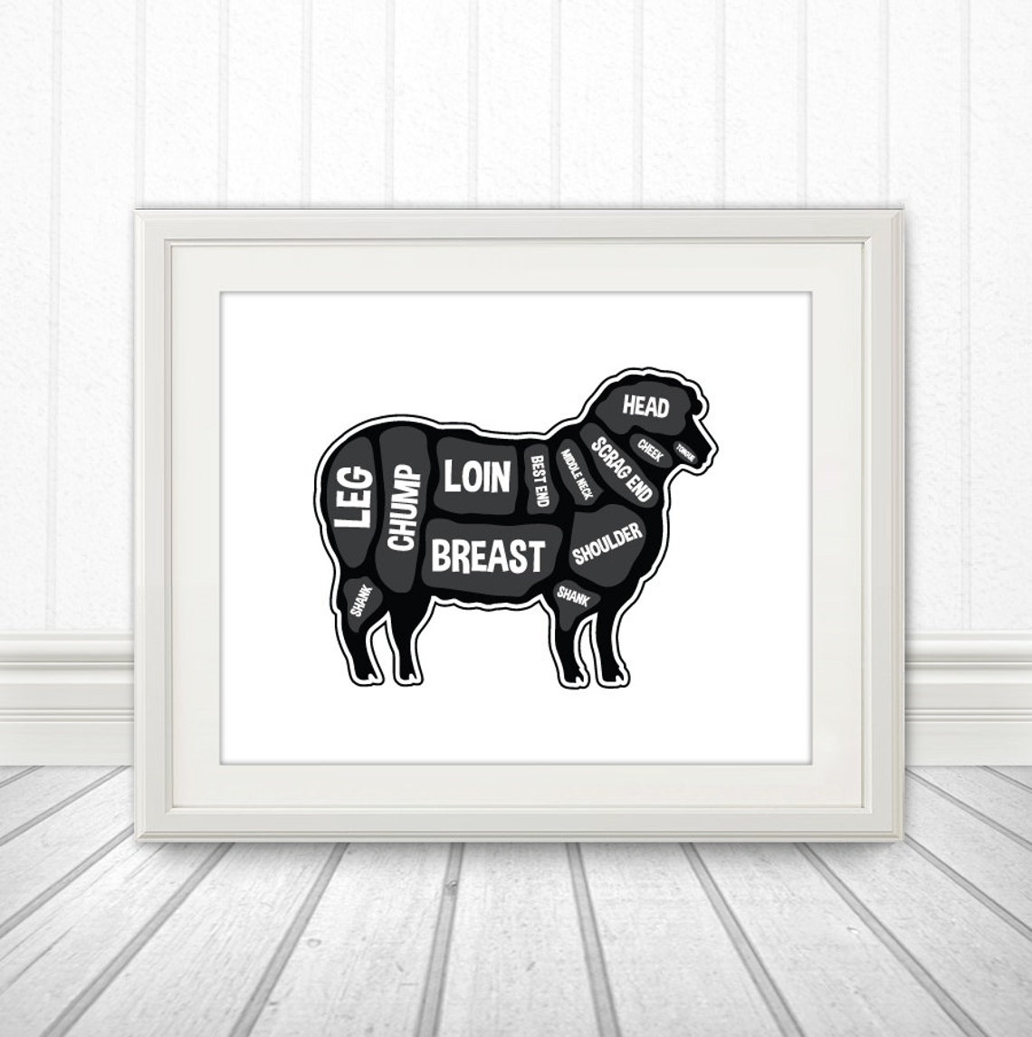 Lamb Butcher Diagram, Butcher Print, Butcher Chart, Lamb Diagram, Home ...