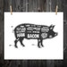 Pig Butcher Diagram, Butcher Print, Butcher Chart, Pig Diagram, Home ...