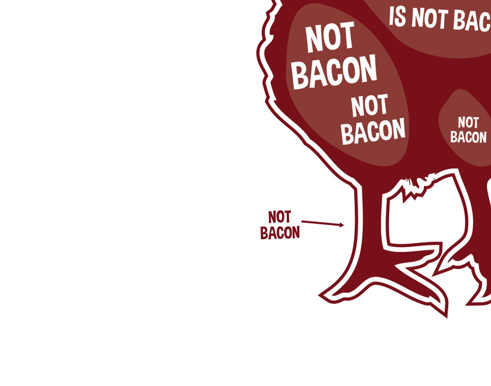 Chicken Butcher Diagram, Butcher Chart Kitchen Sign, Kitchen Print ...