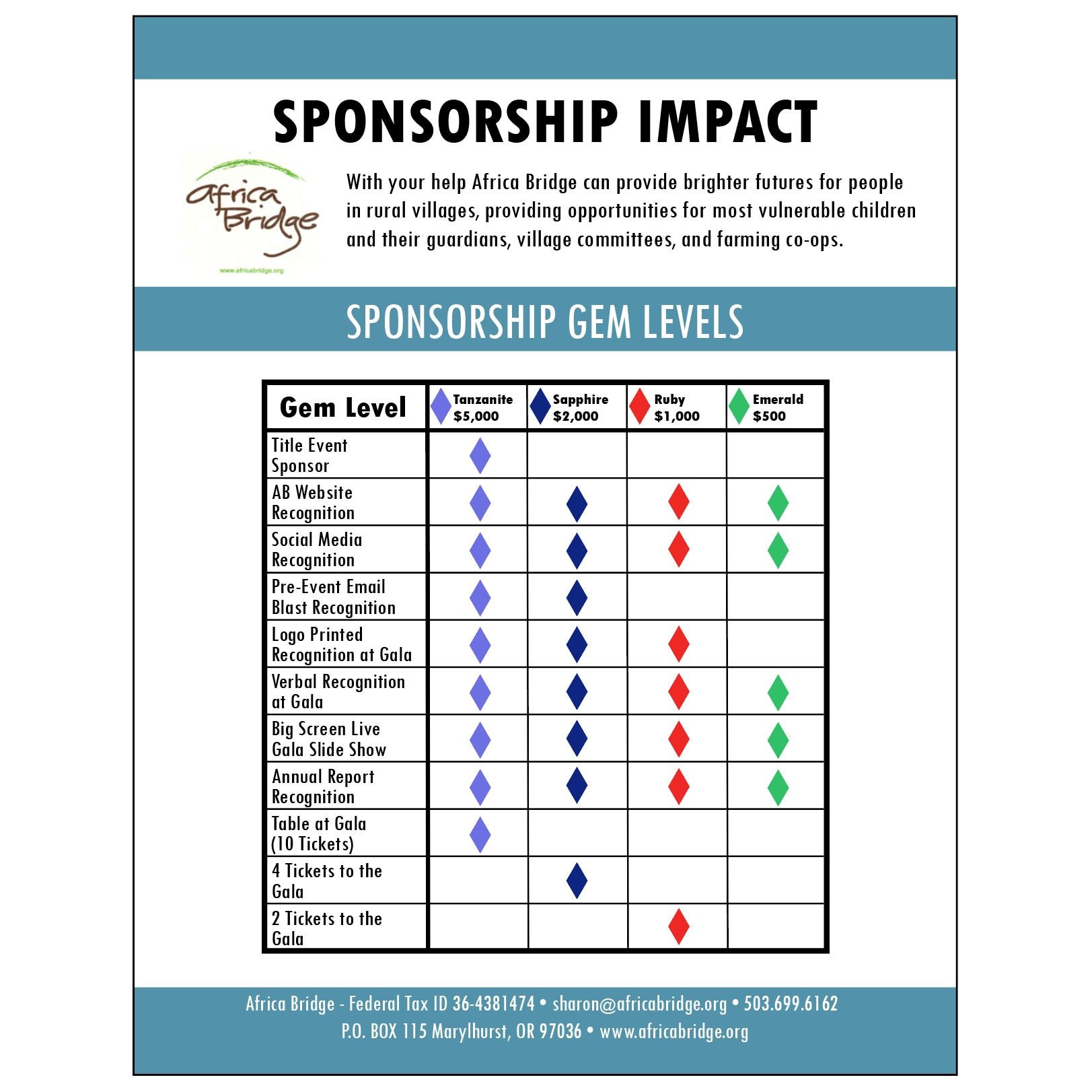 Event Sponsorship Packet - Etsy