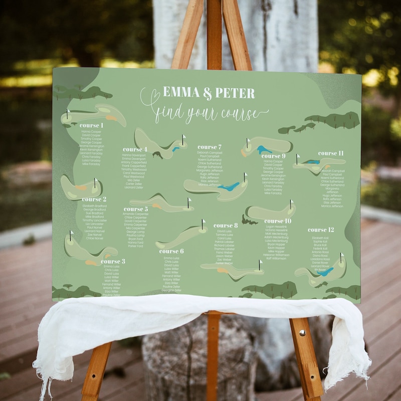 Editable Golf Table Sign - Etsy