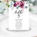 Printable Floral Wedding Table Numbers With Guest Names - Editable ...
