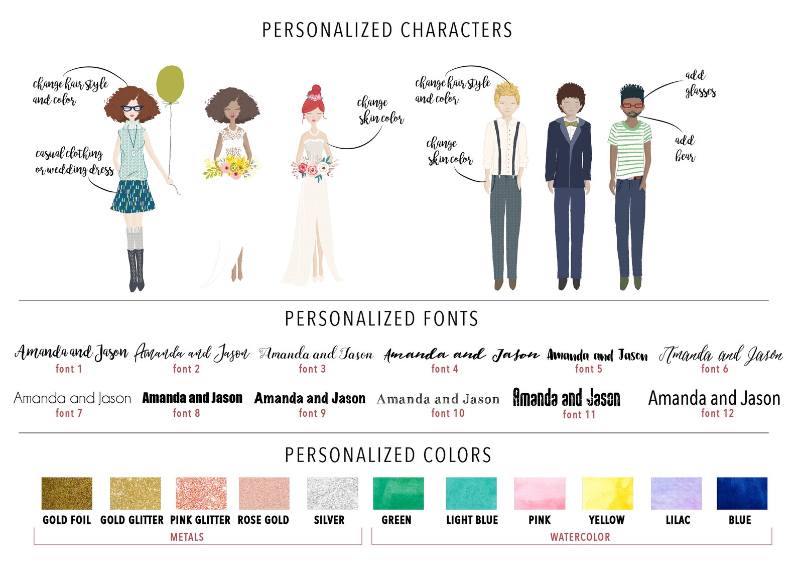 Personalised Family Portrait Custom Family Illustration | Etsy