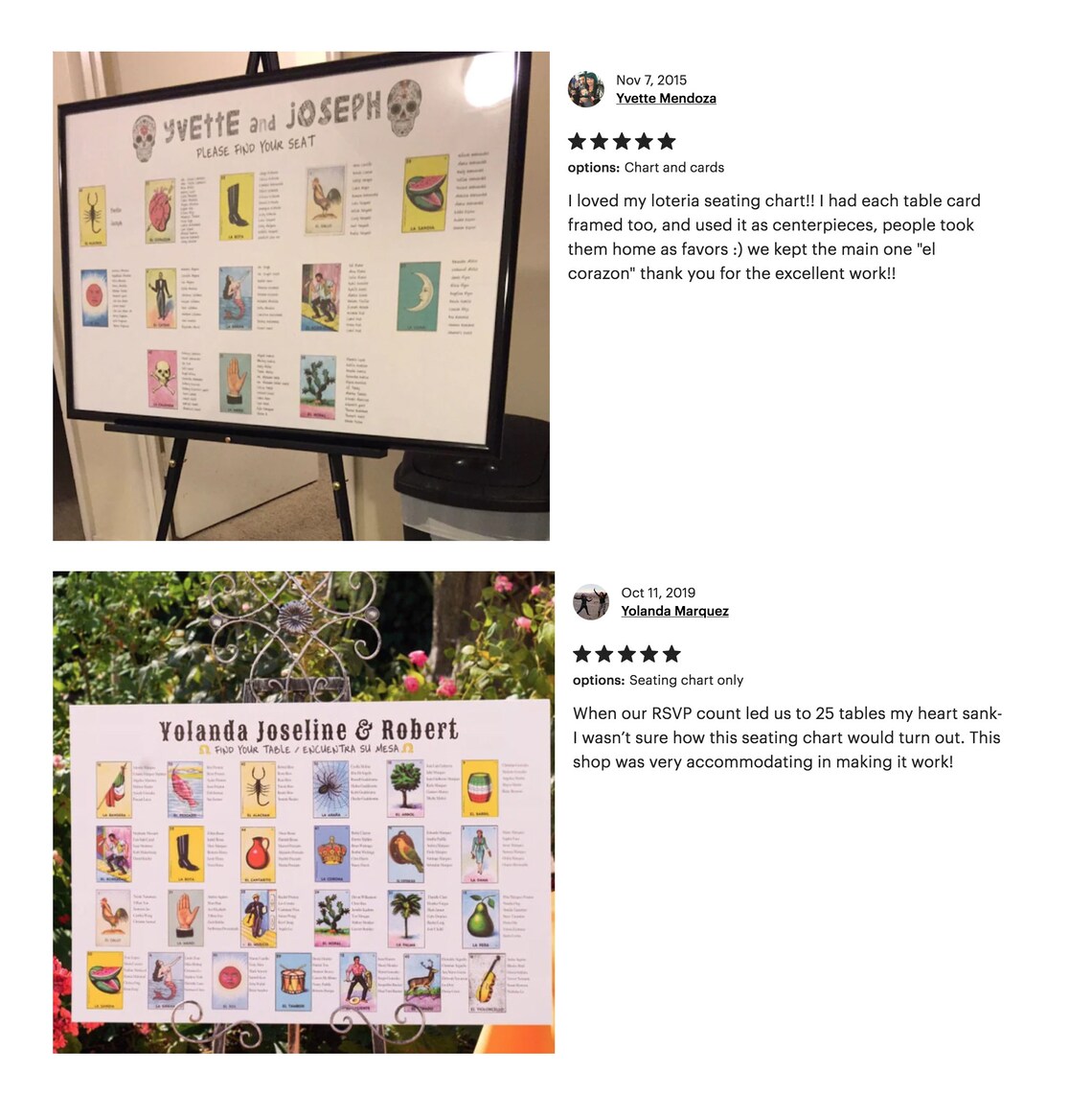 Mexican Loteria Wedding Seating Chart Rush Service Digital - Etsy