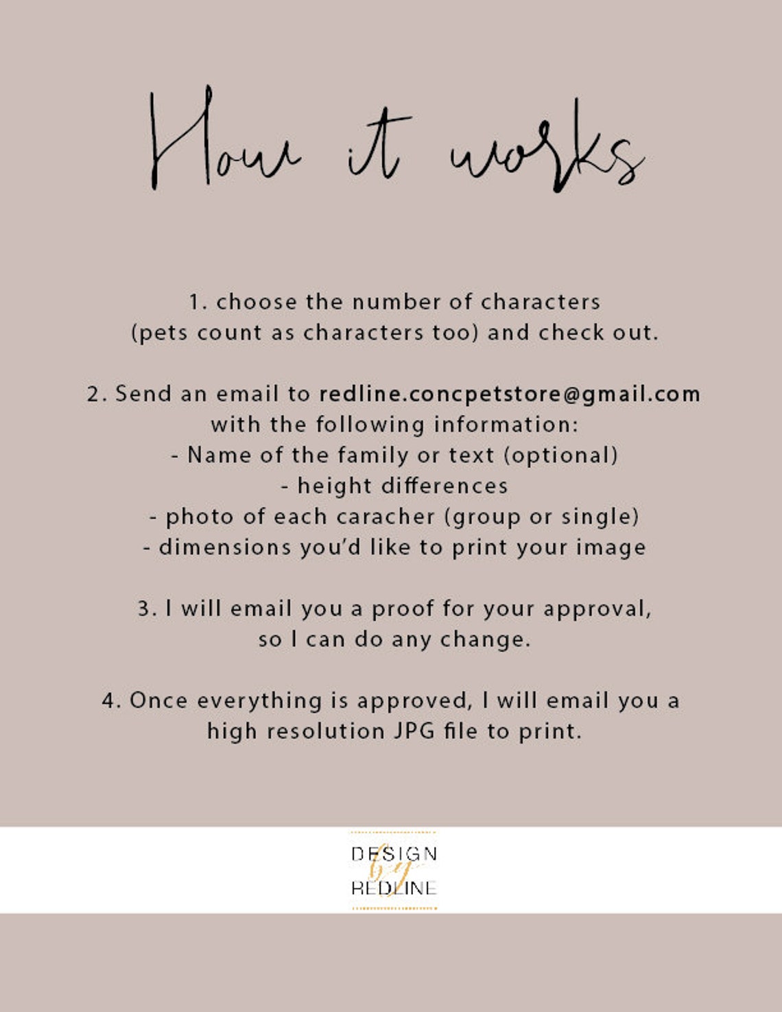 Personalised Family Portrait Printable Custom Family - Etsy