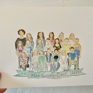 Custom Watercolor Portrait - Etsy