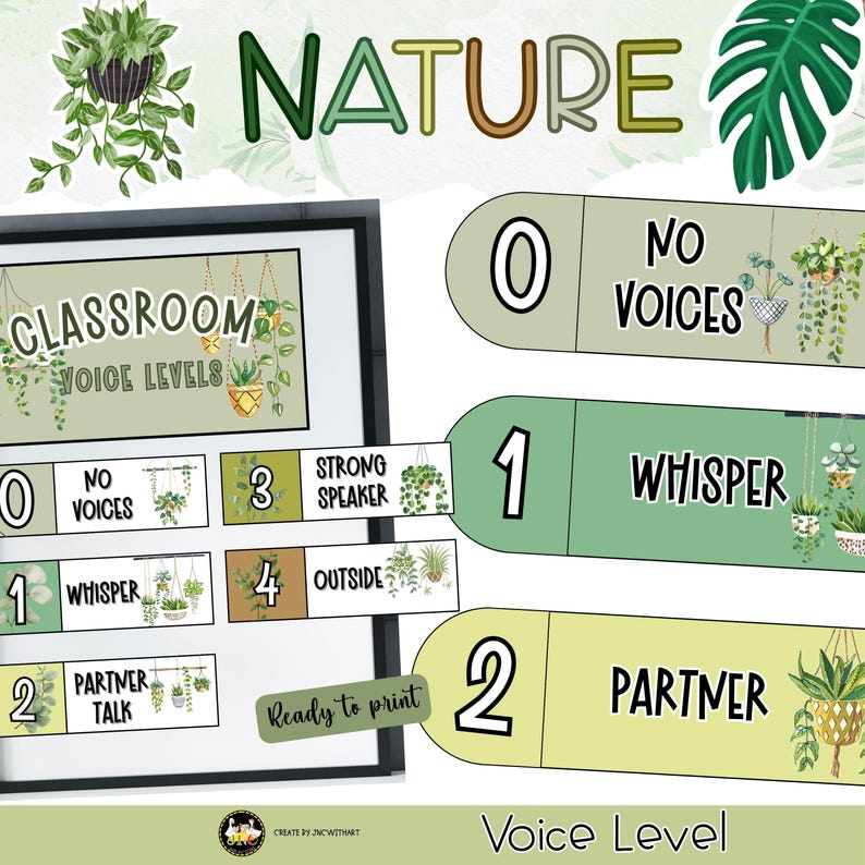 Nature Classroom Decor Bundle | Botanical Bulletin Board Kit | Calm ...
