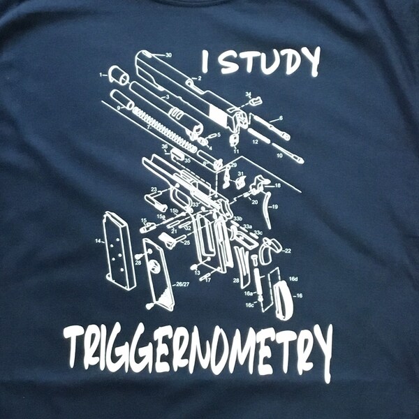 Triggernometry - Etsy
