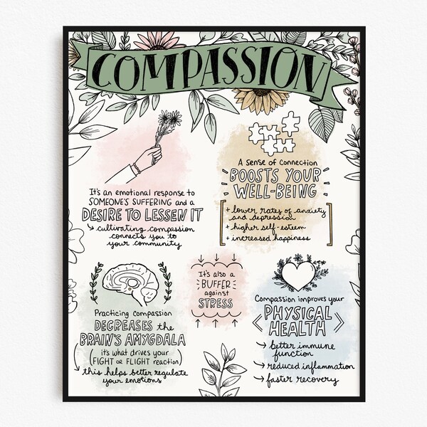 Compassion - Etsy