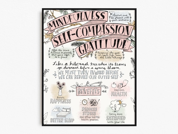 Self Compassion Art The Art Of Self Care: Tips For Practicing