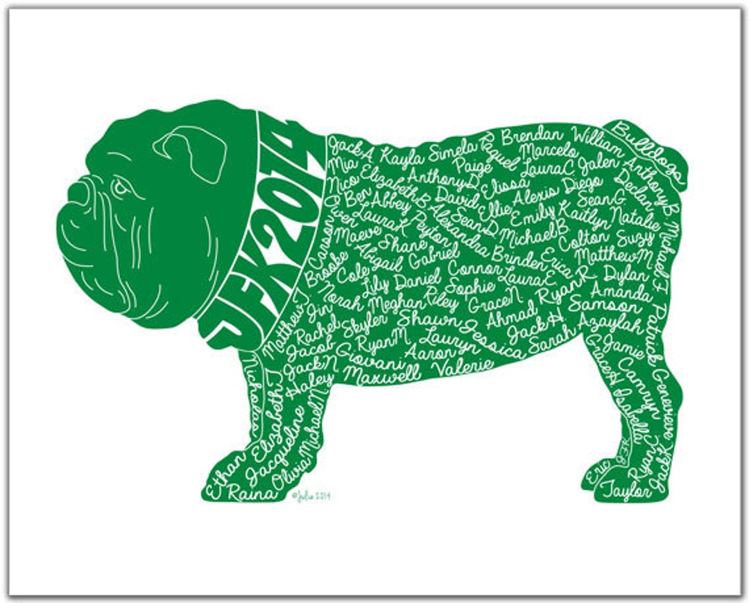 Personalized Custom Yearbook Cover, Your Schools Mascot, Names ...