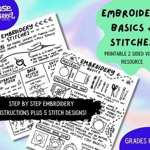 Embroidery Stitches Digital 2-sided Printable Handout - Etsy