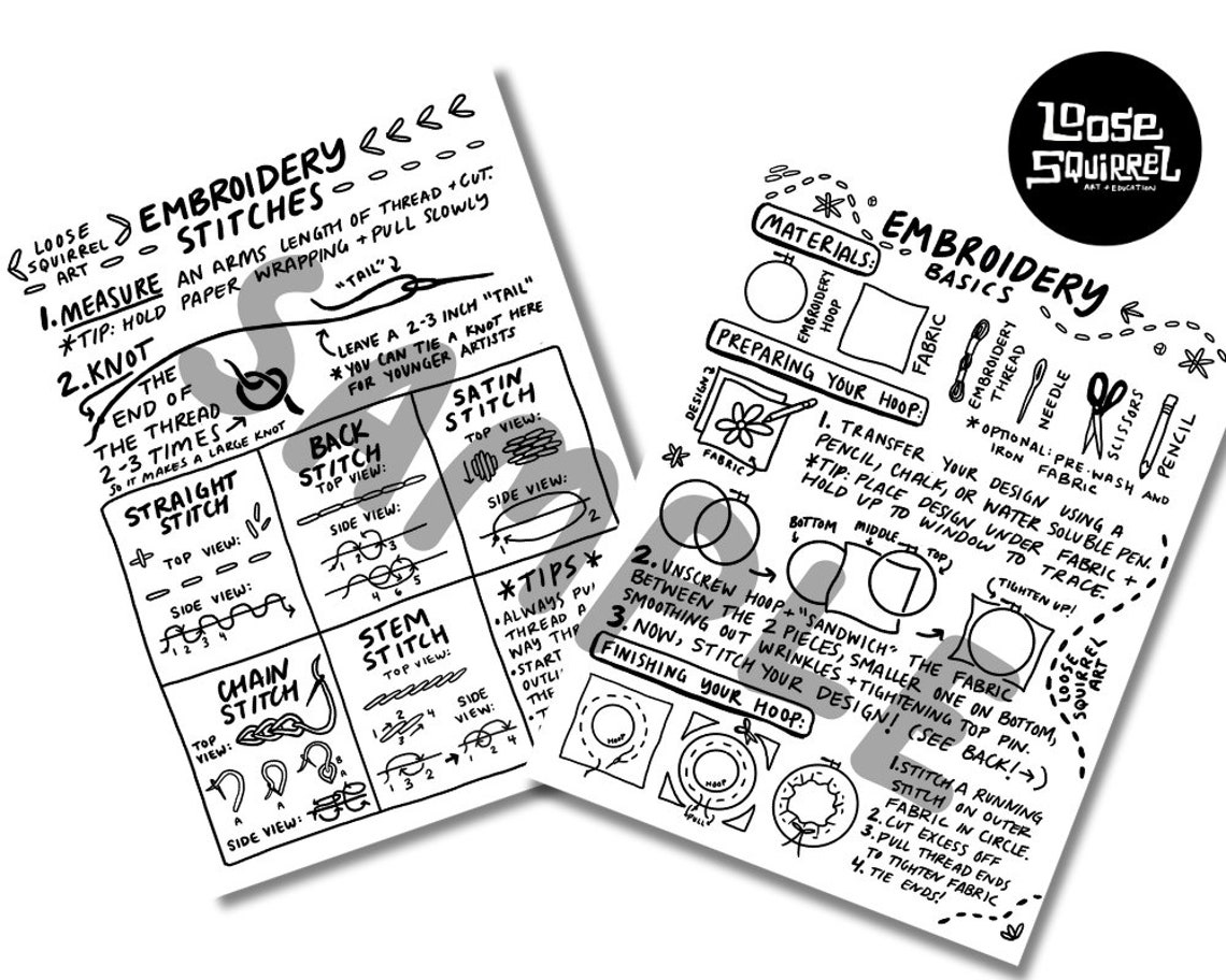Embroidery Stitches Digital 2-sided Printable Handout - Etsy