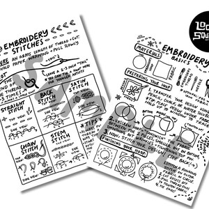 Embroidery Stitches Digital 2-sided Printable Handout - Etsy