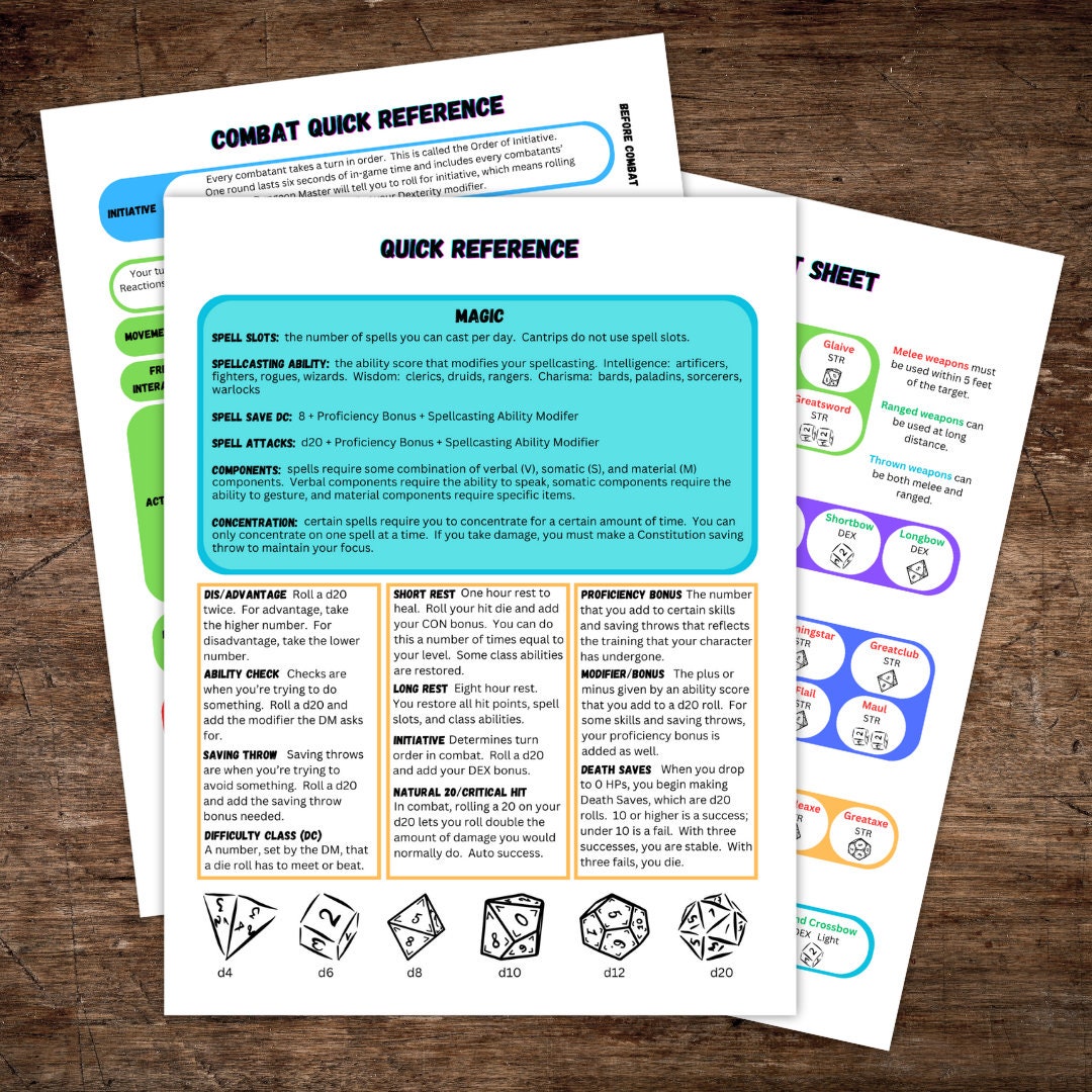 Dungeons and Dragons Quick Reference Guide / Cheat Sheets for New Players - Etsy