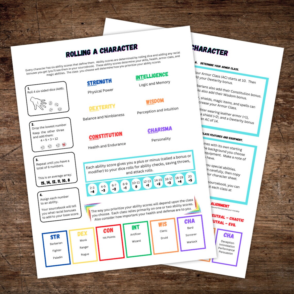 Dungeons and Dragons Character Creation Guide - Etsy