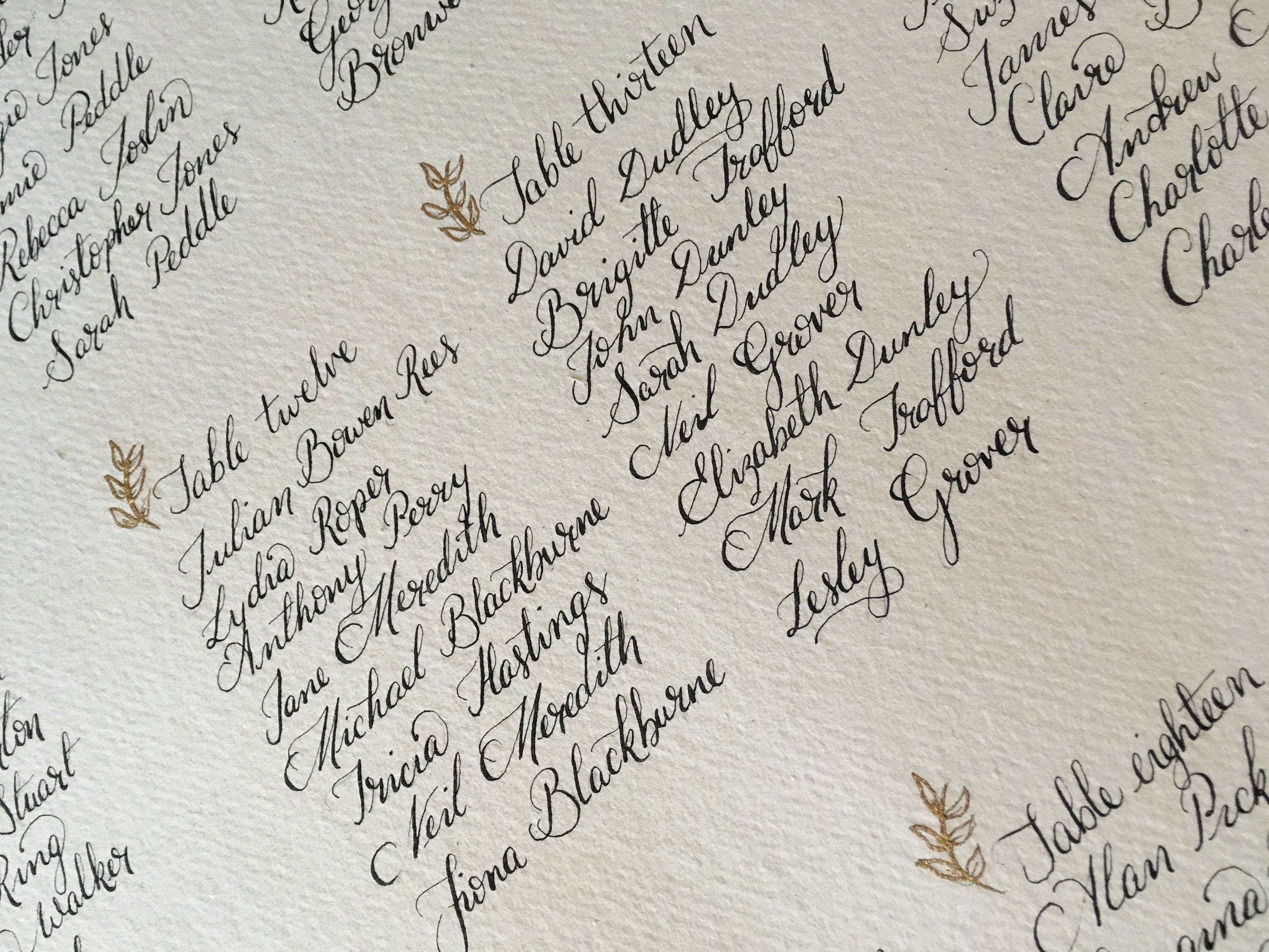 Calligraphy Table Plan on Cotton Paper - Etsy