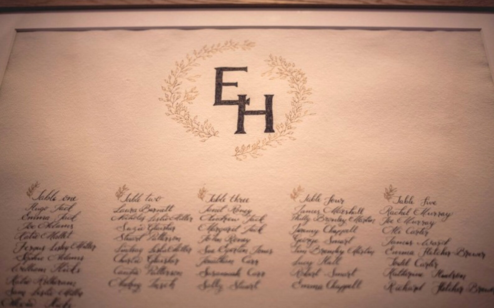 Calligraphy Table Plan on Cotton Paper - Etsy