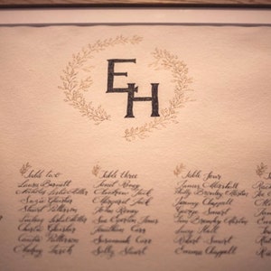 Calligraphy Table Plan on Cotton Paper - Etsy