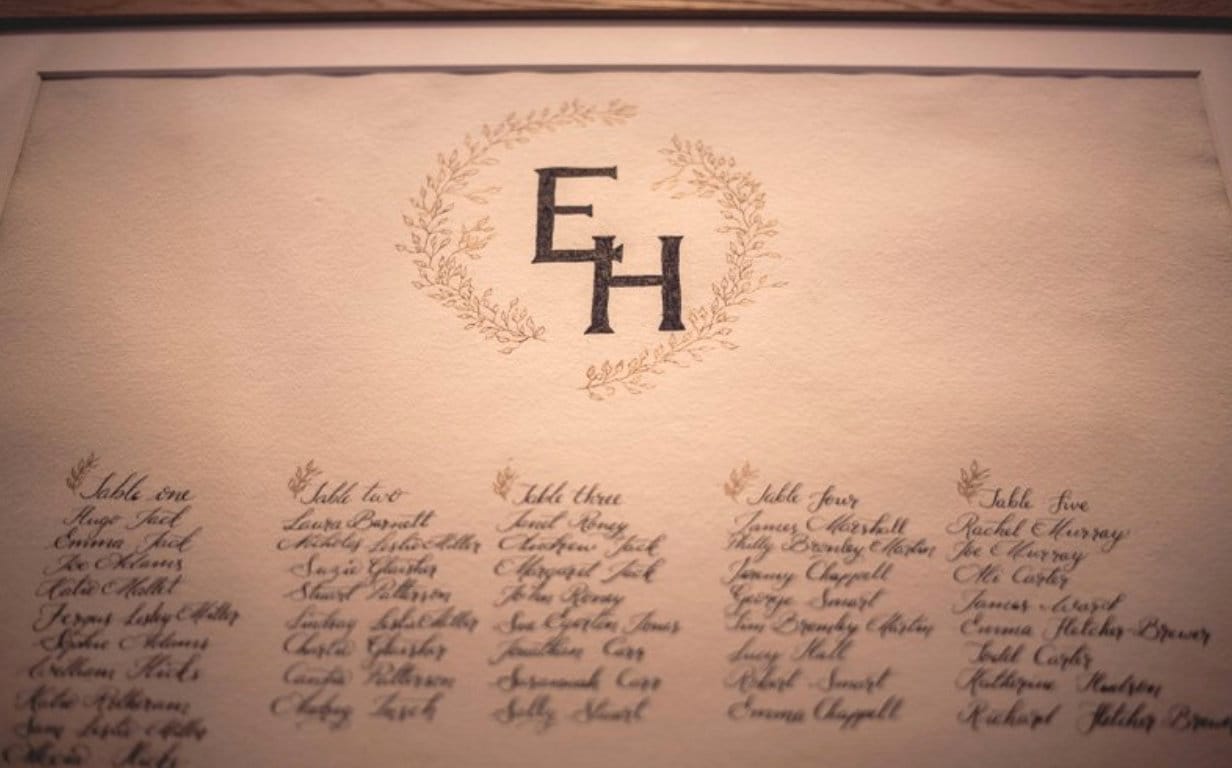 Calligraphy Table Plan on Cotton Paper - Etsy