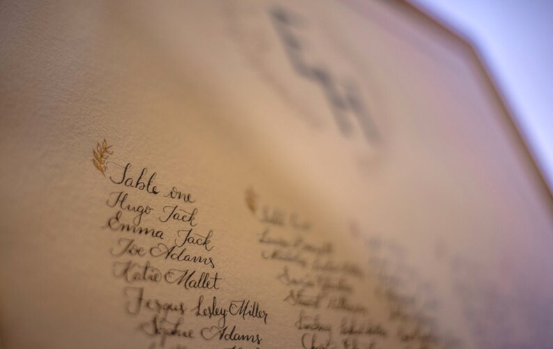 Calligraphy Table Plan on Cotton Paper - Etsy