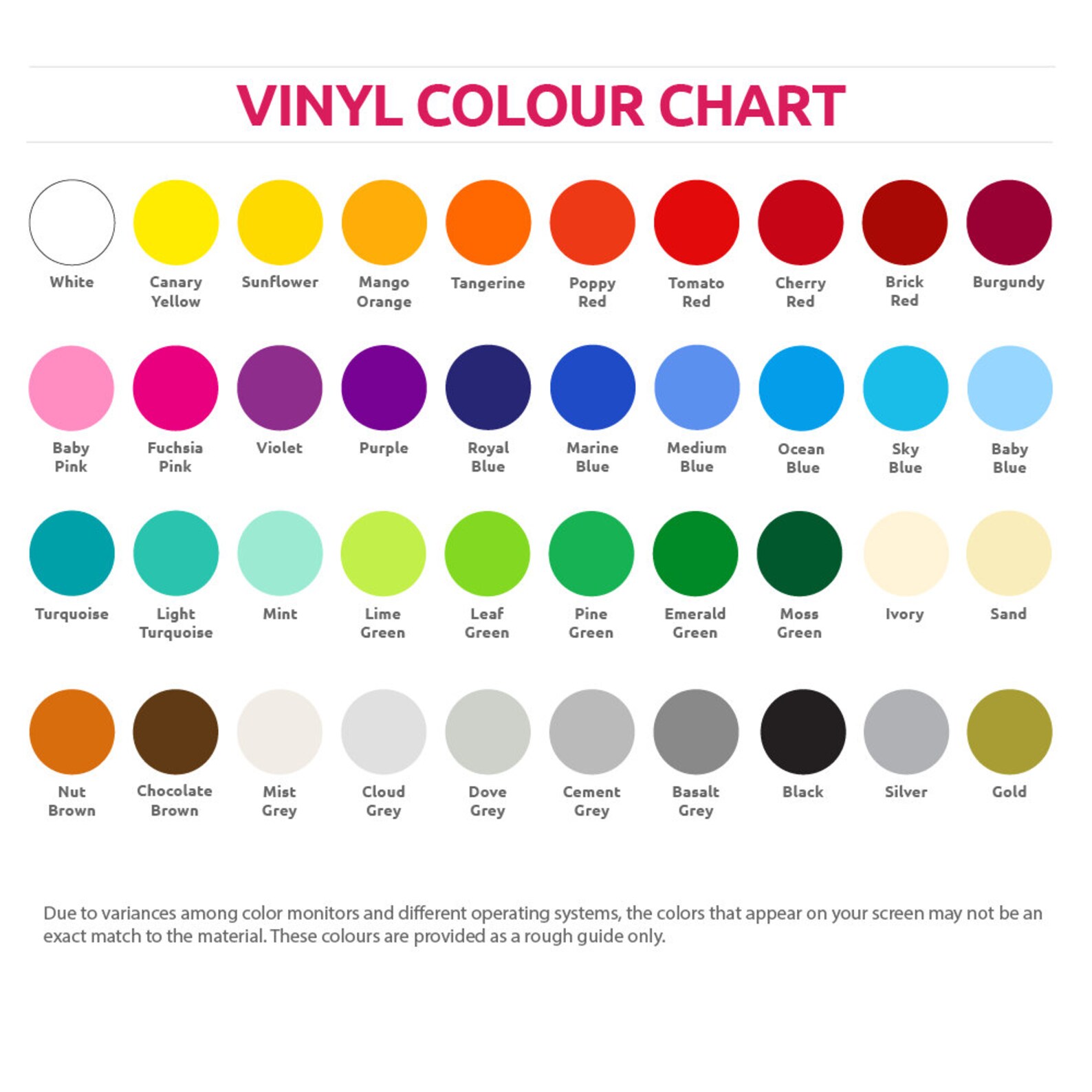 Holy Moly Wall Sticker Quote Wall Sticker Quirky Wall Art | Etsy