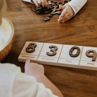 Place Value Posters Modern Botanical Theme, Printable Place Value Chart ...