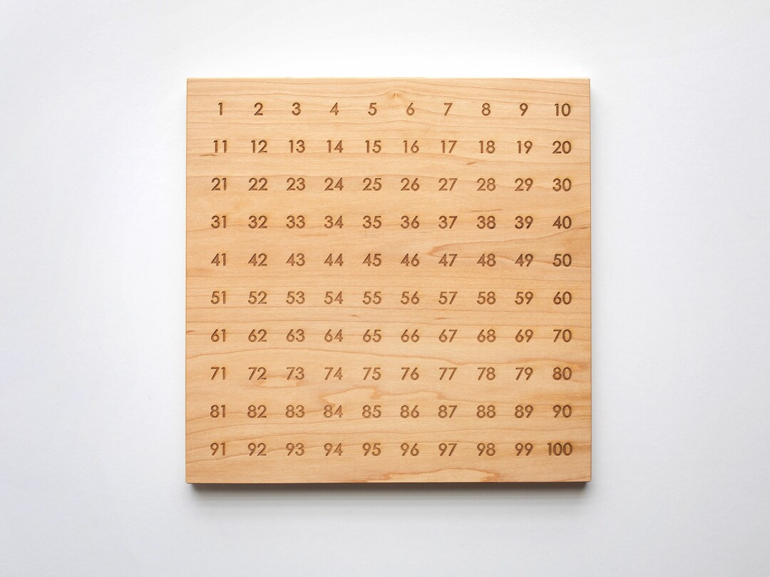 Wooden 100 Number Board • engraved Numeral Chart in Modern Font • large ...
